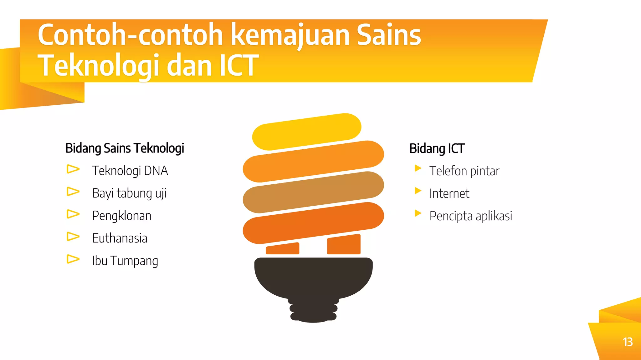 Sains teknologi ict | PDF