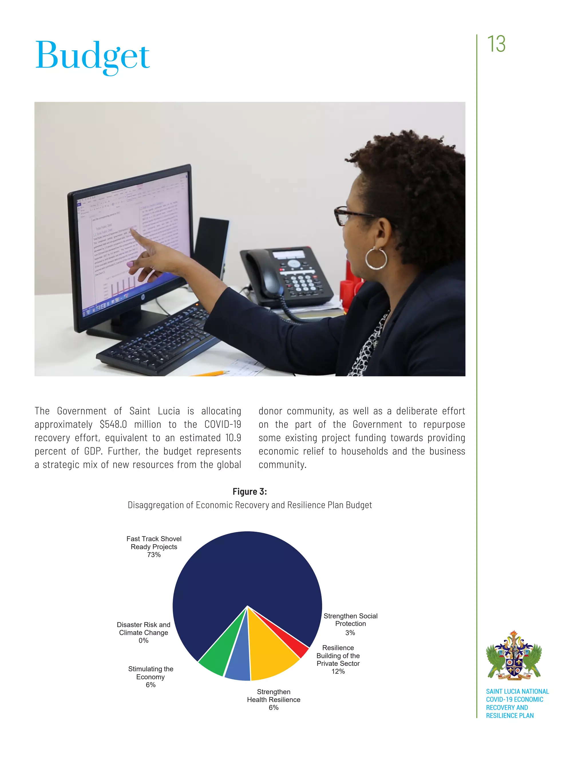 Saint Lucia Economic Resilience & Recovery Plan | PDF