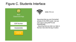 SAINT COLUMBAN COLLEGE REAL-TIME OCCUPANCY MONITOR.pptx