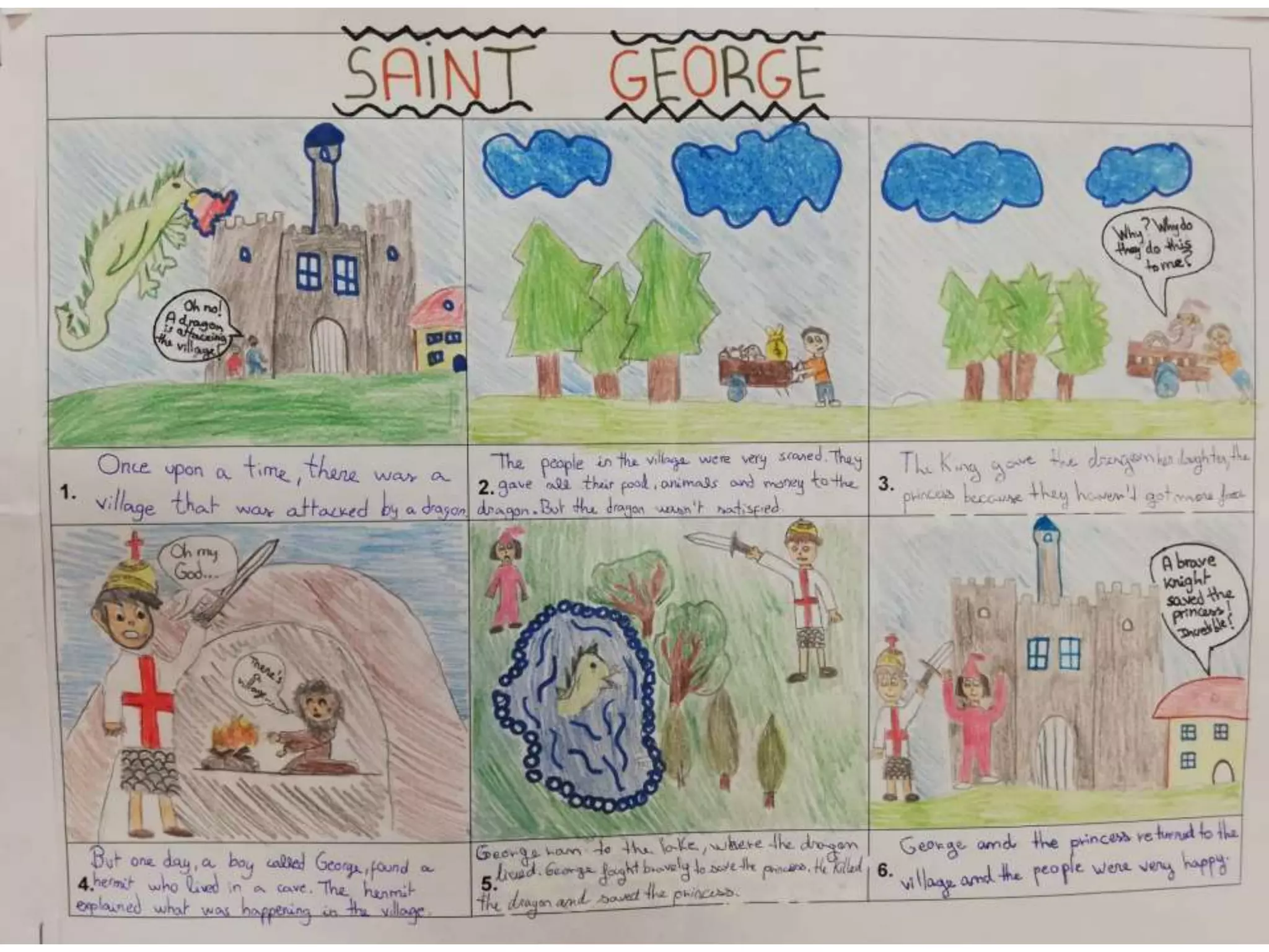 Saint George comic strips | PPTX