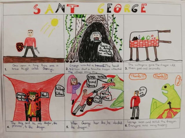 Saint George comic strips | PPTX