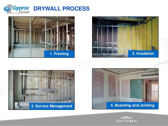 Drywall - Process & Benefits of Drywall - Saint Gobain Gyproc