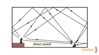 The Acoustics of Reverberation: Causes & Treatments | PPTX