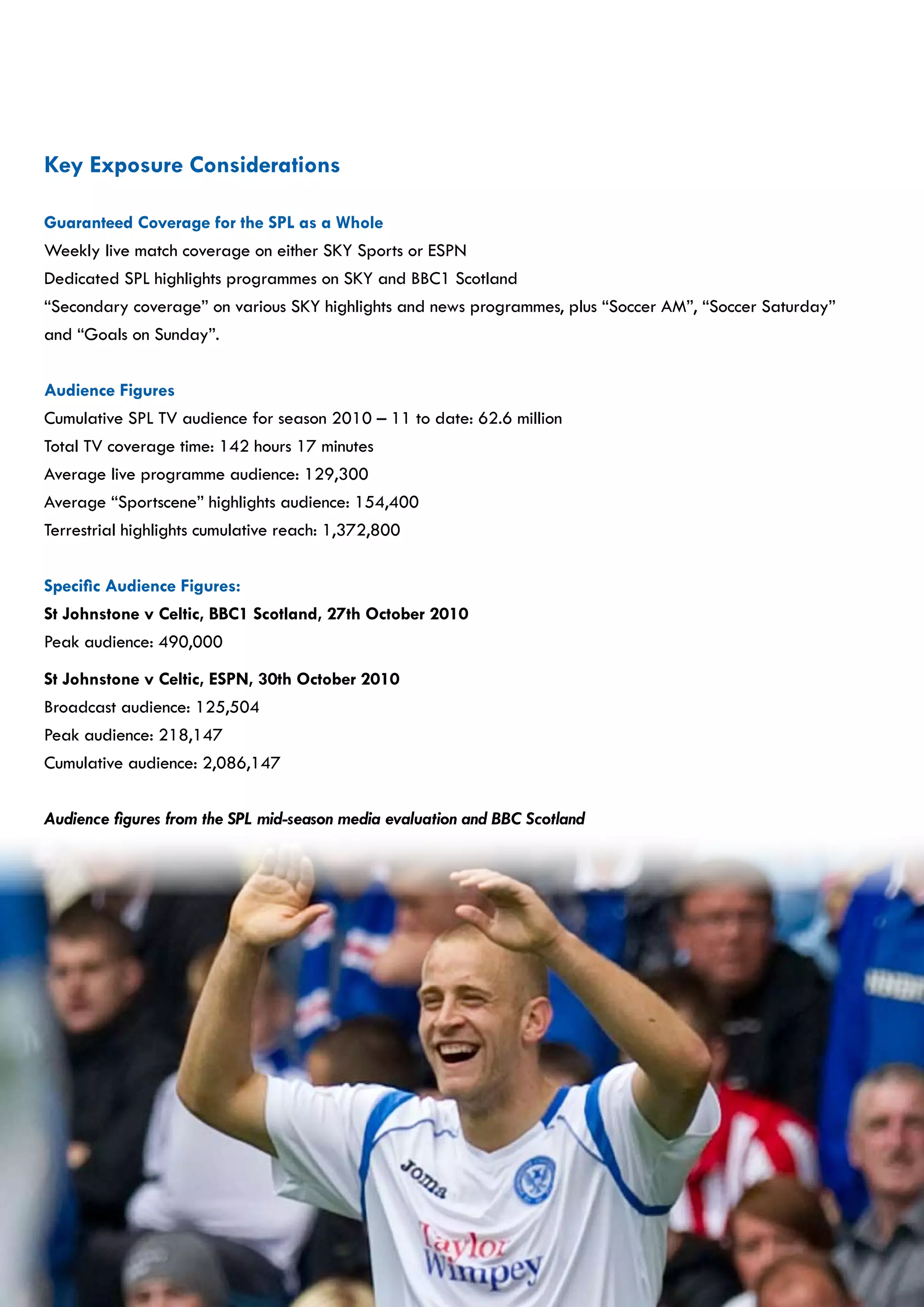 Saints Sponsor Proposal | PDF