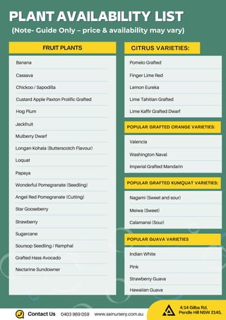 Sai Nursery Plants Availability.pdf