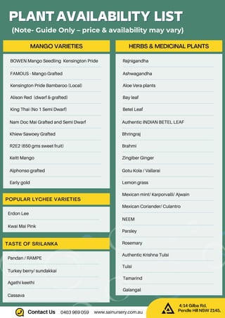 Sai Nursery Plants Availability.pdf
