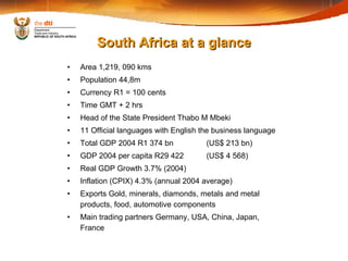 Sa Investment Presentation | PPT
