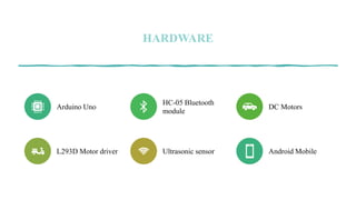 Object tracking robot by saijoshna and team | PPT