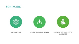 Object tracking robot by saijoshna and team | PPT