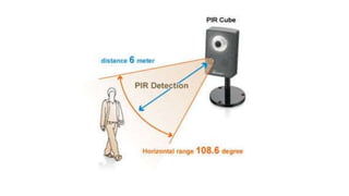 Object tracking robot by saijoshna and team | PPT