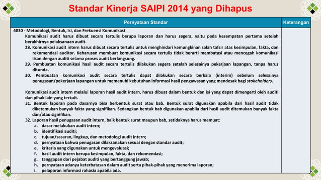 SAIPI - 2021.pptx
