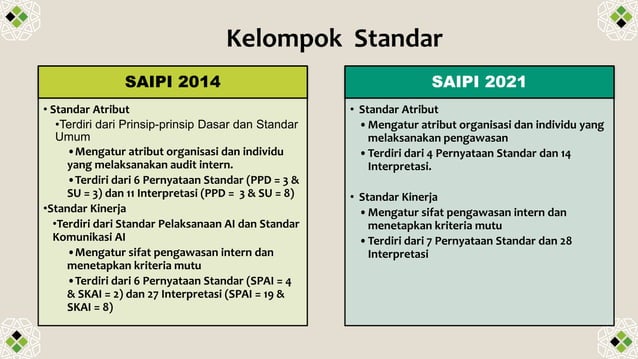 SAIPI - 2021.pptx
