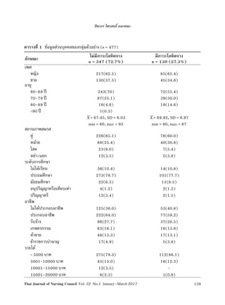 saiping%2C+Journal+manager%2C+09+%E0%B8%A0%E0%B8%B2%E0%B8%A7%E0%B8%B0 ...