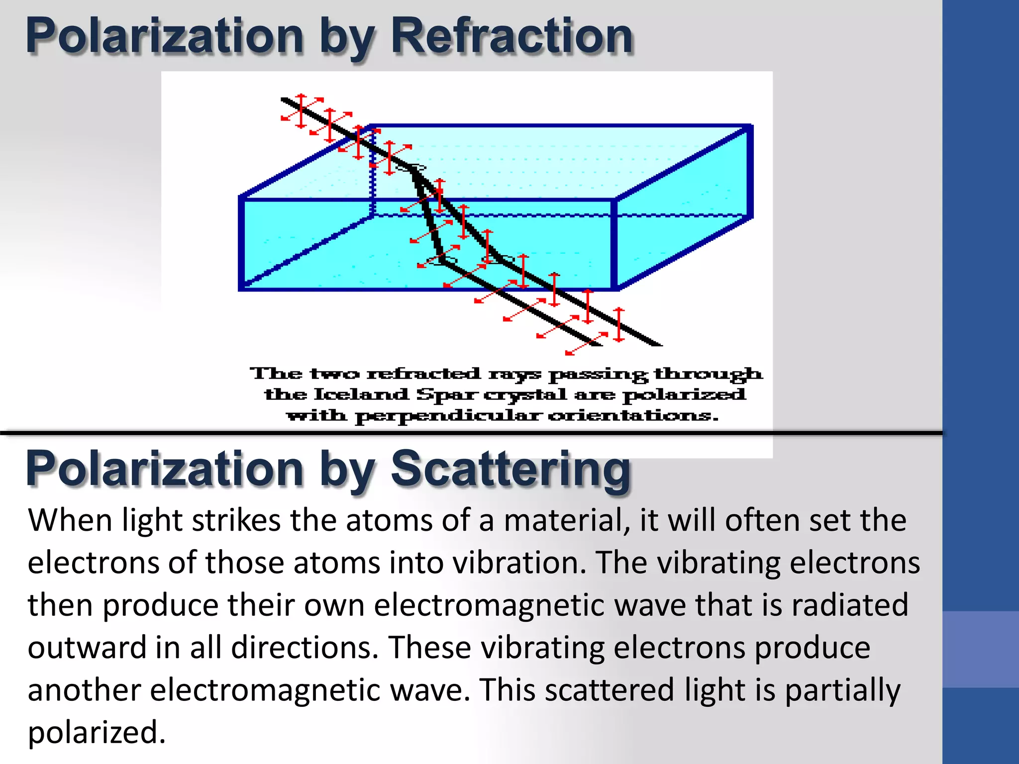 Polarisation ppt.pptx