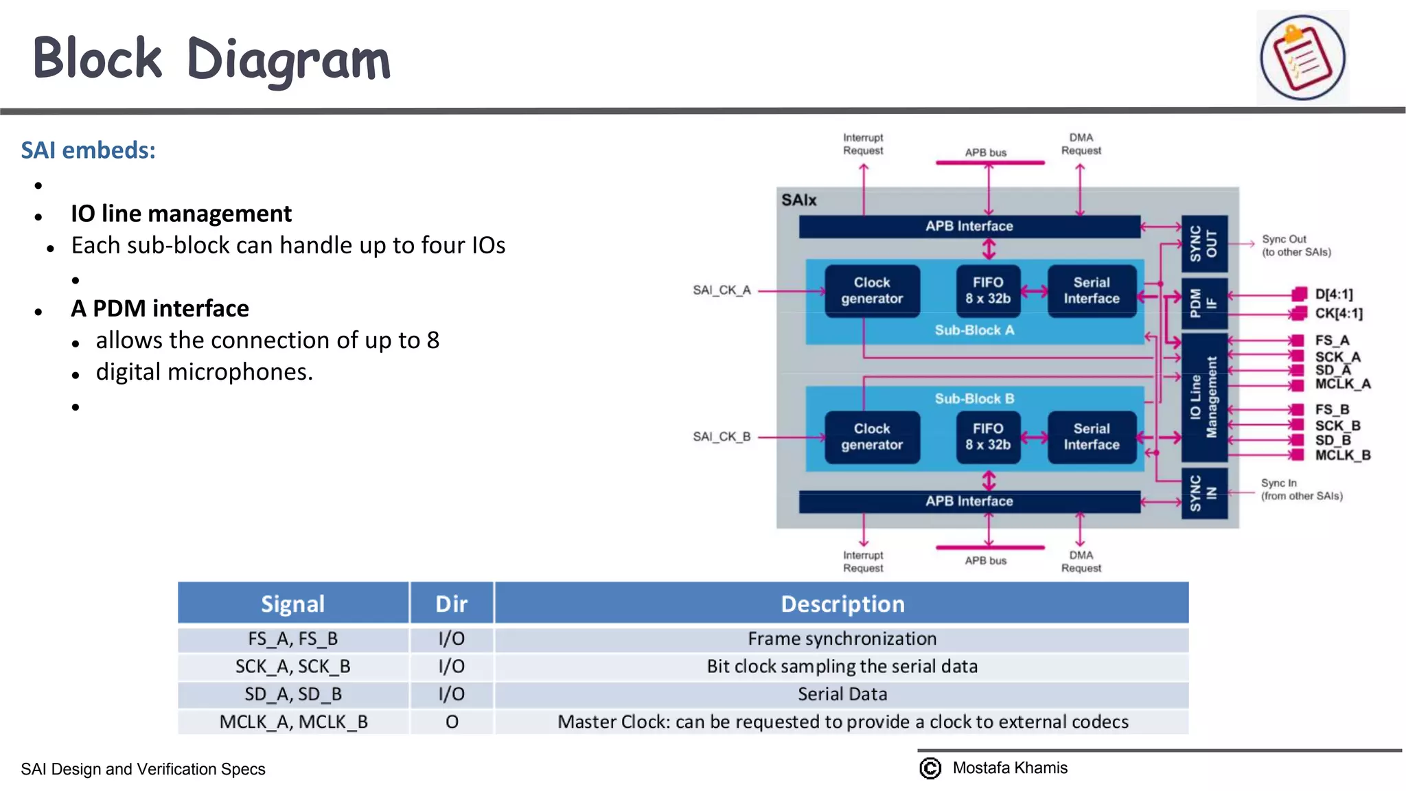 SAI Design and Verification Specs | PPTX