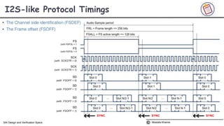 SAI Design and Verification Specs | PPTX
