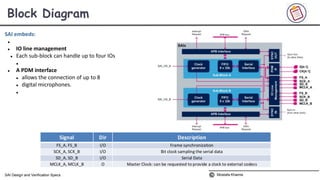 SAI Design and Verification Specs | PPTX