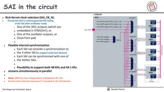 SAI Design and Verification Specs | PPTX