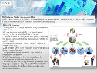 Sai profile | PPT | Free Download