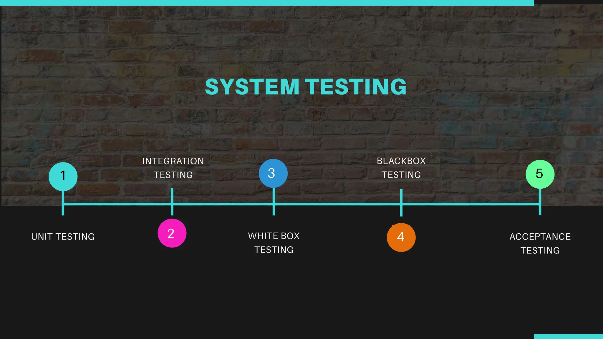Hand gesture recognition PROJECT PPT.pptx