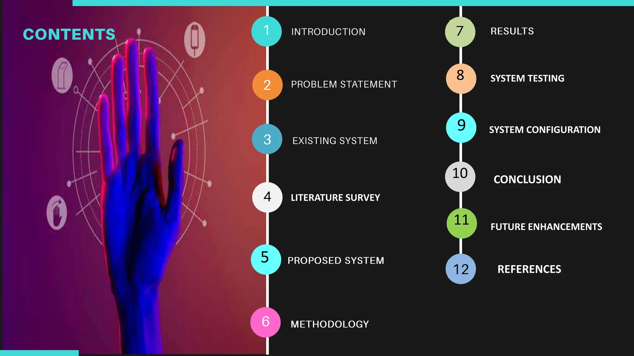 Hand gesture recognition PROJECT PPT.pptx