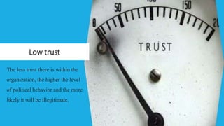 FACTORS OF POLITICAL BEHAVIOR | PPTX