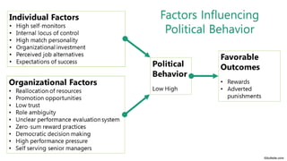 FACTORS OF POLITICAL BEHAVIOR | PPTX