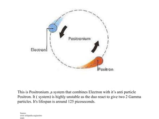 Sub Atomic particles | PPTX