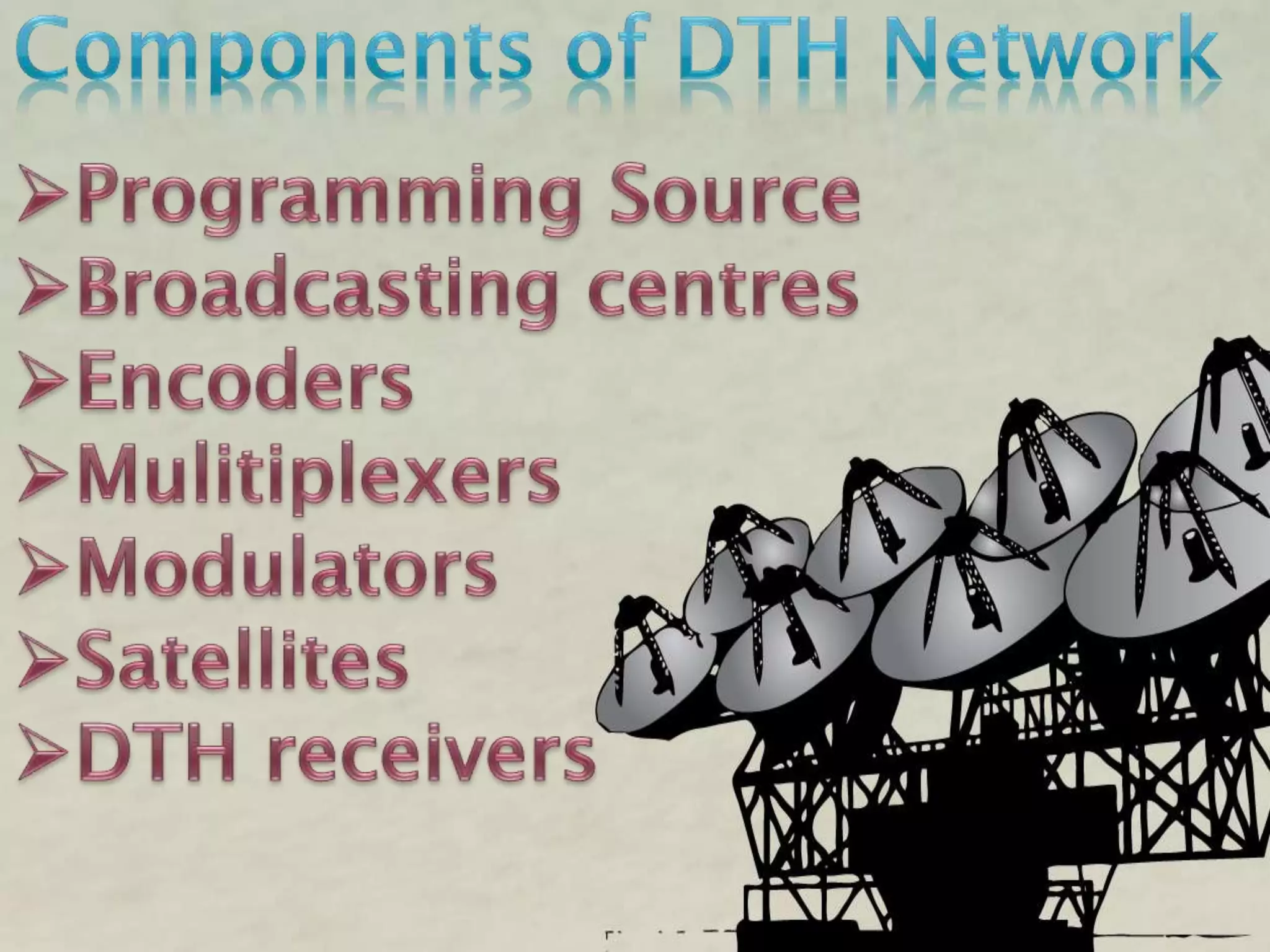 Direct to Home(DTH) | PPTX