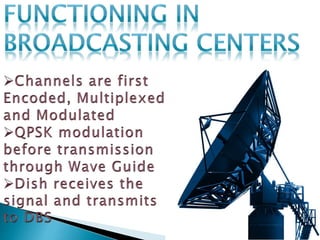 Direct to Home(DTH) | PPTX
