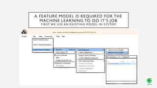 s AI s - seismic Artificial Intelligence system | PDF