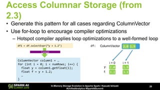 In-Memory Evolution in Apache Spark | PDF