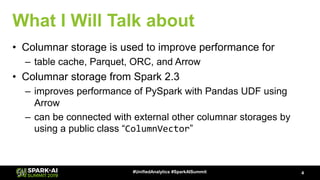 In-Memory Evolution in Apache Spark | PDF