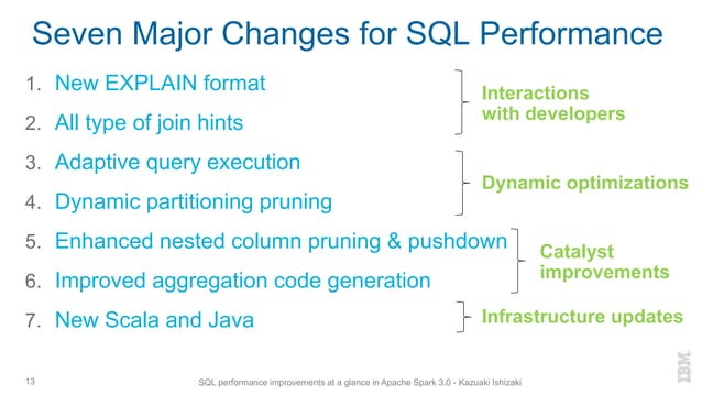 SQL Performance Improvements At a Glance in Apache Spark 3.0 | PPT