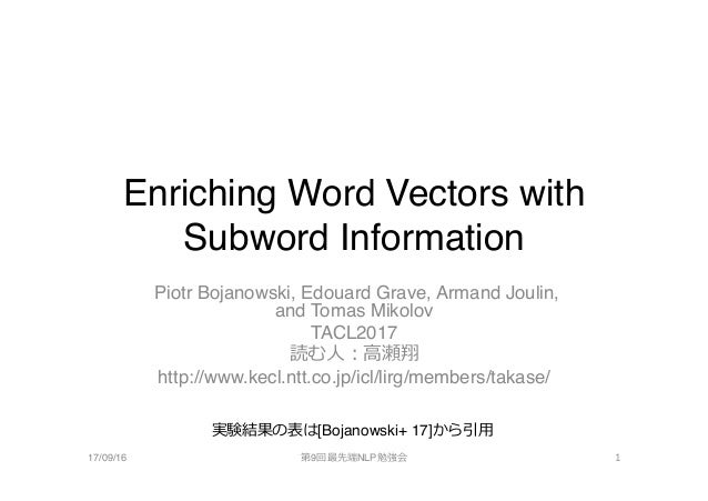 Enriching Word Vectors With Subword Information