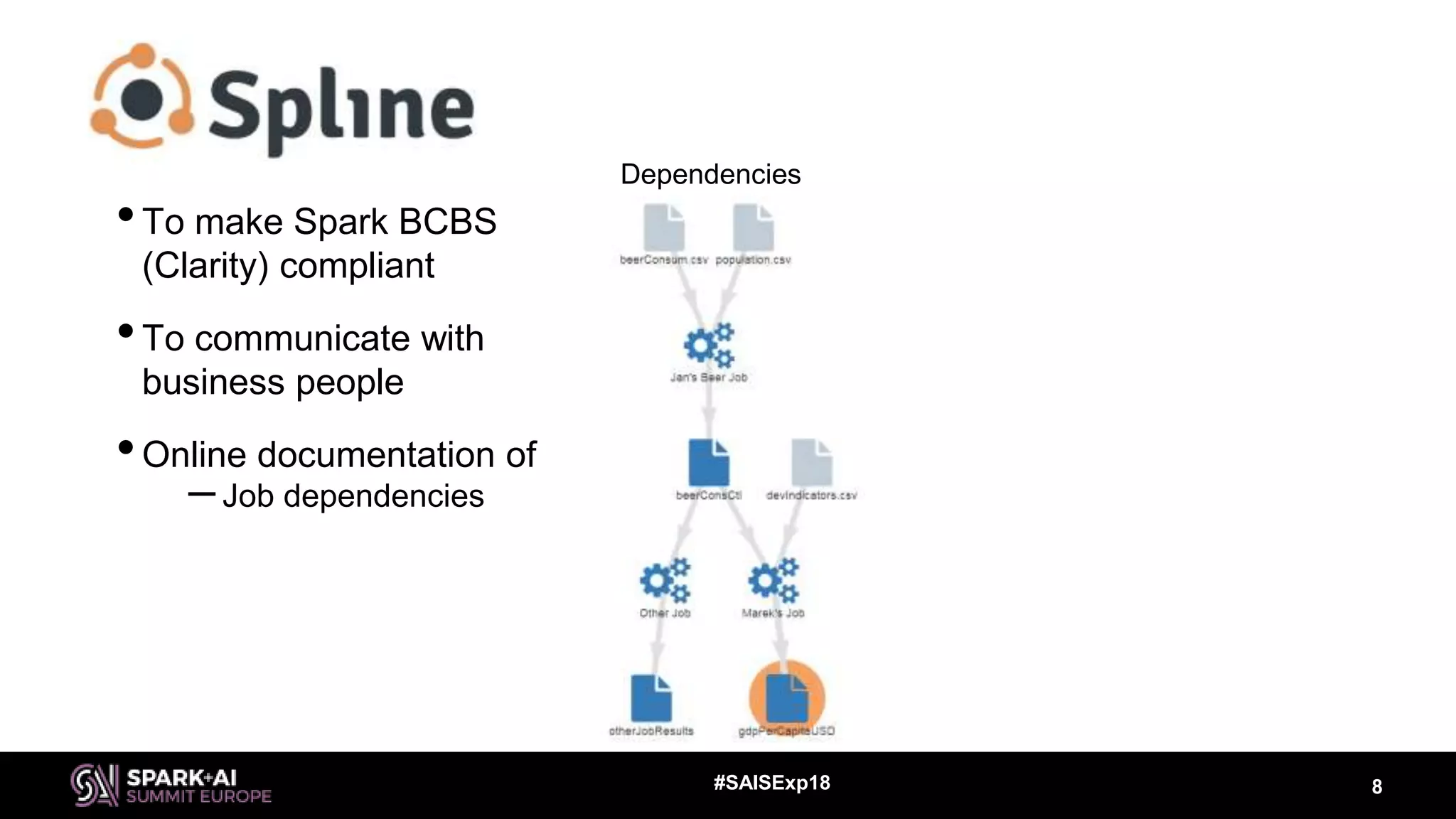 Spline: Data Lineage For Spark Structured Streaming | PPT | Free Download