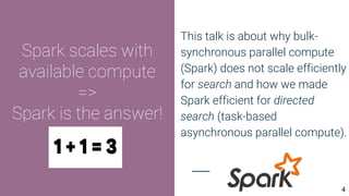 Asynchronous Hyperparameter Search with Spark on Hopsworks and Maggy | PPT