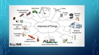internet of things | PPT