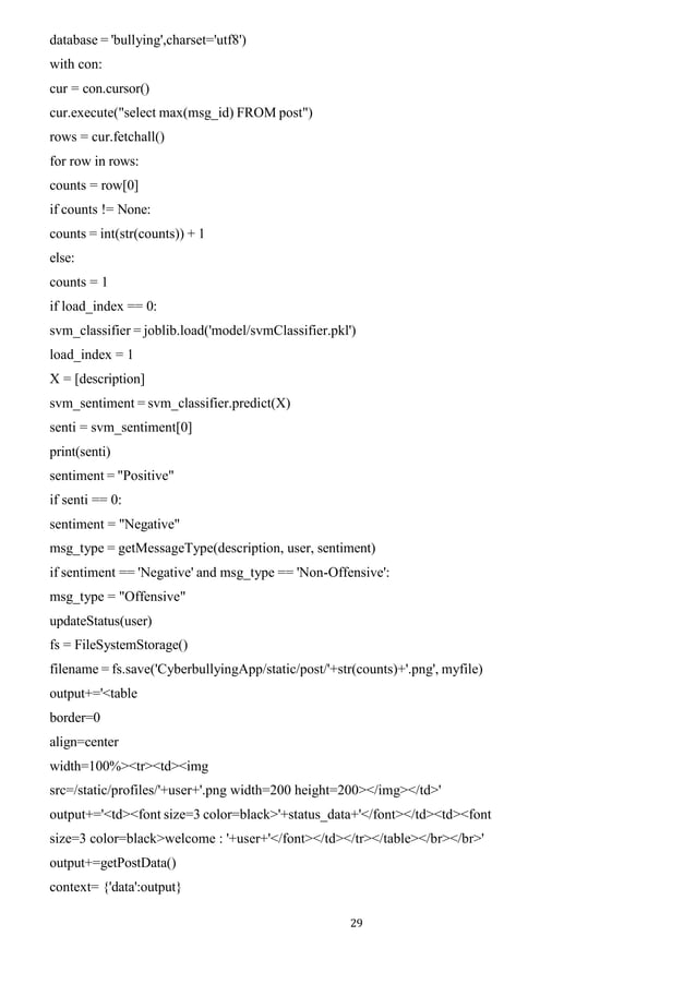 Cyber bullying detection project documents free downloas | PDF