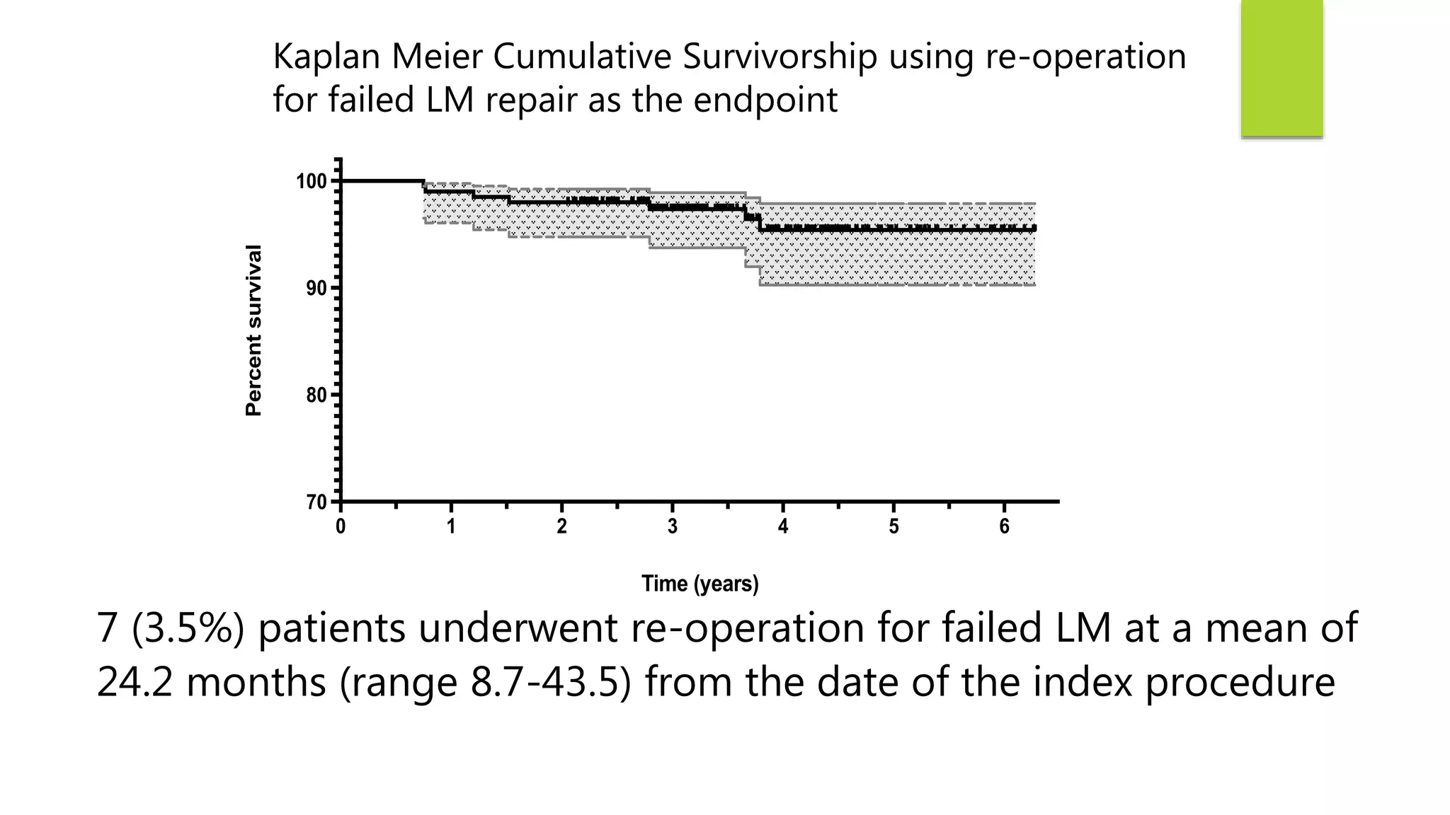 Popliteus is a safe location for all-inside meniscal repair devices in ...
