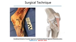 Combined ACL and Anterolateral Ligament Reconstruction in Professional ...