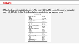 Factors Influencing the Outcomes of a Validated Return to Sports Test ...