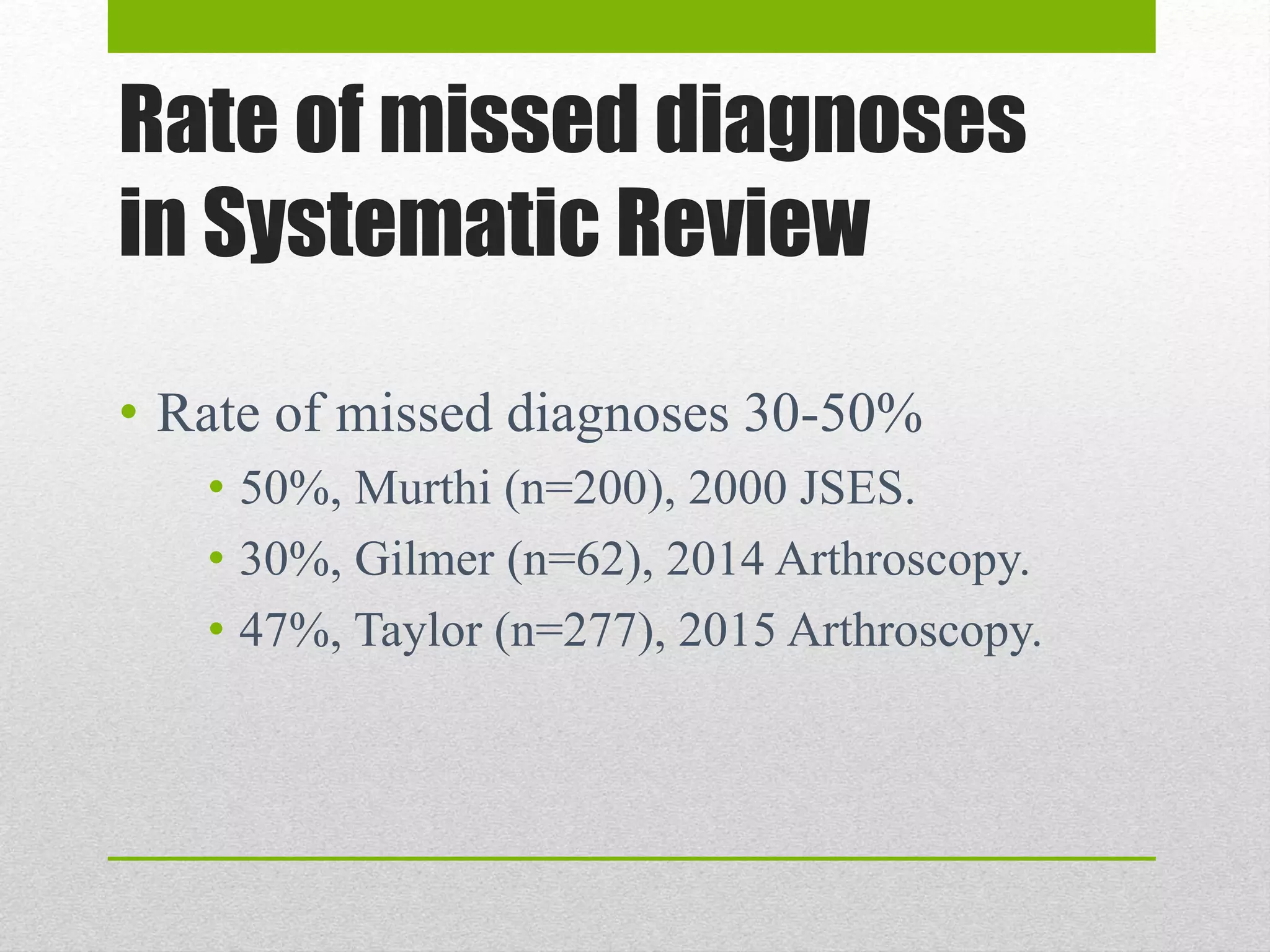 Shoulder arthroscopy does not adequately visualise pathology of the LHB ...
