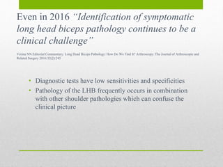 Shoulder arthroscopy does not adequately visualise pathology of the LHB ...