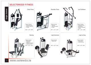 Gym Exercise Equipment Names Pictures