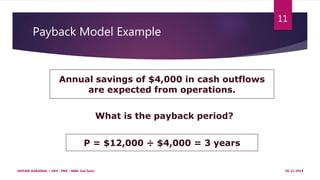 Capital budgeting fundamentals | PPTX | Stocks and Bonds | Personal ...