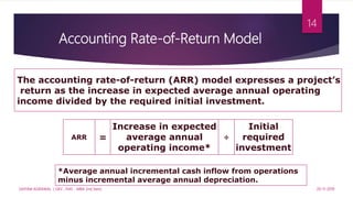 Capital budgeting fundamentals | PPTX | Stocks and Bonds | Personal ...