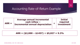 Capital budgeting fundamentals | PPTX | Stocks and Bonds | Personal ...