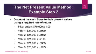 Capital budgeting fundamentals | PPTX | Stocks and Bonds | Personal ...