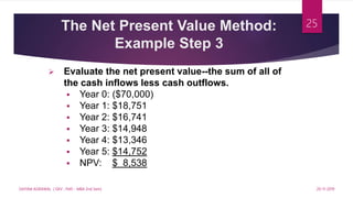 Capital budgeting fundamentals | PPTX | Stocks and Bonds | Personal ...
